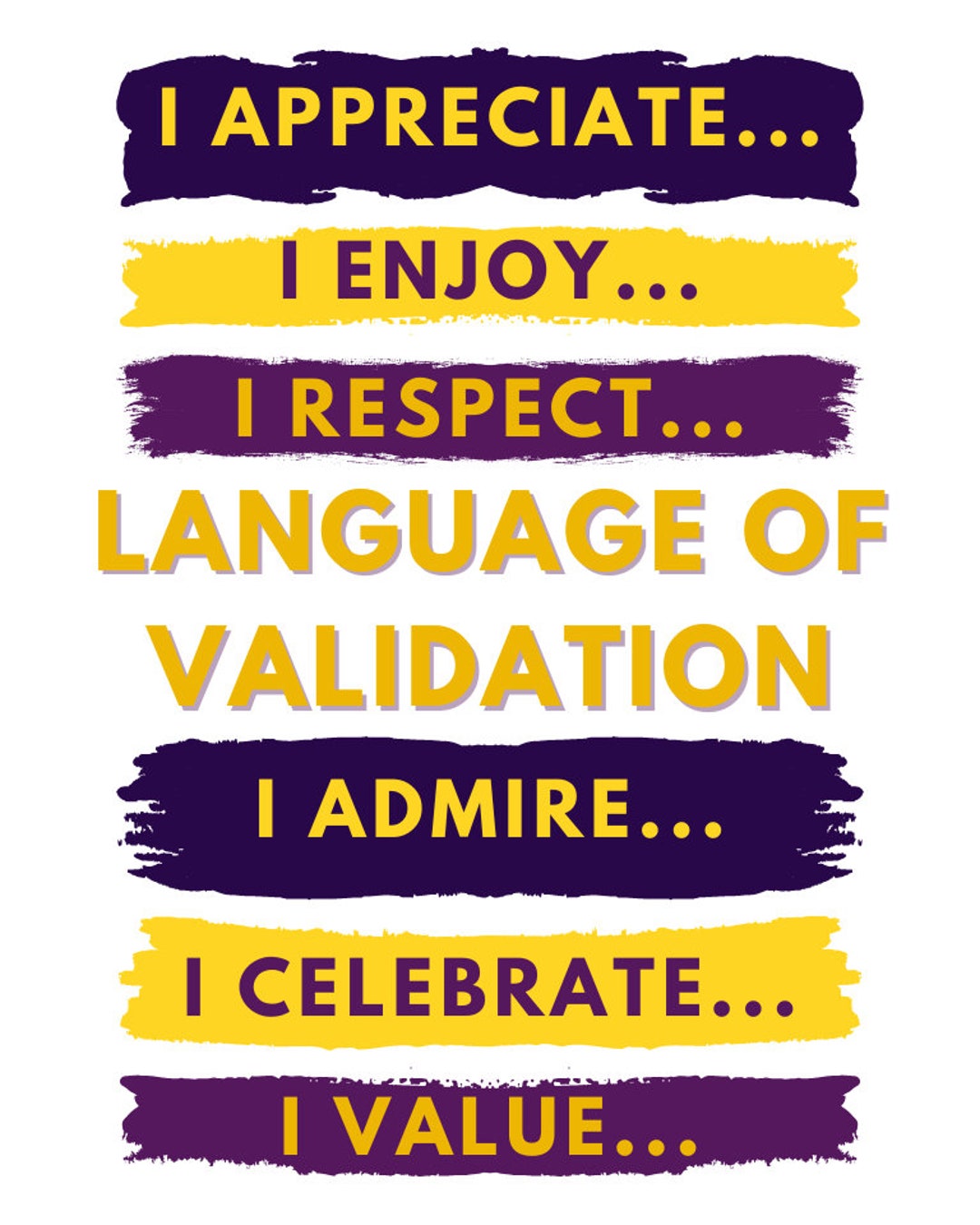 Language of Validation Poster Digital Product 16X20 - Etsy