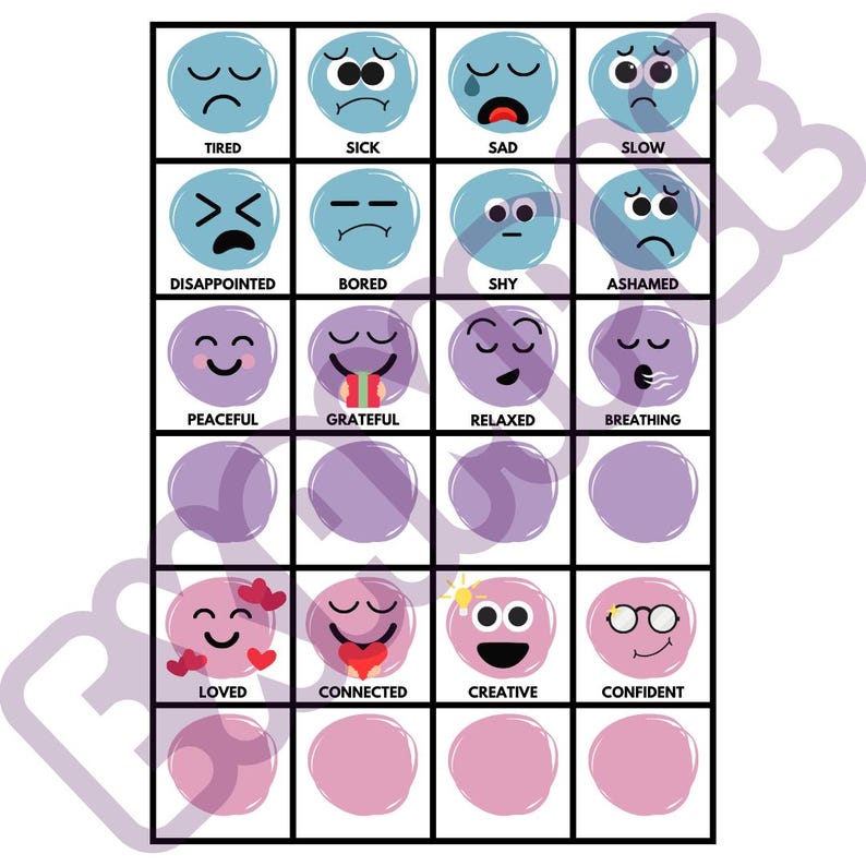 Standard PEC Icons Emotions - Etsy