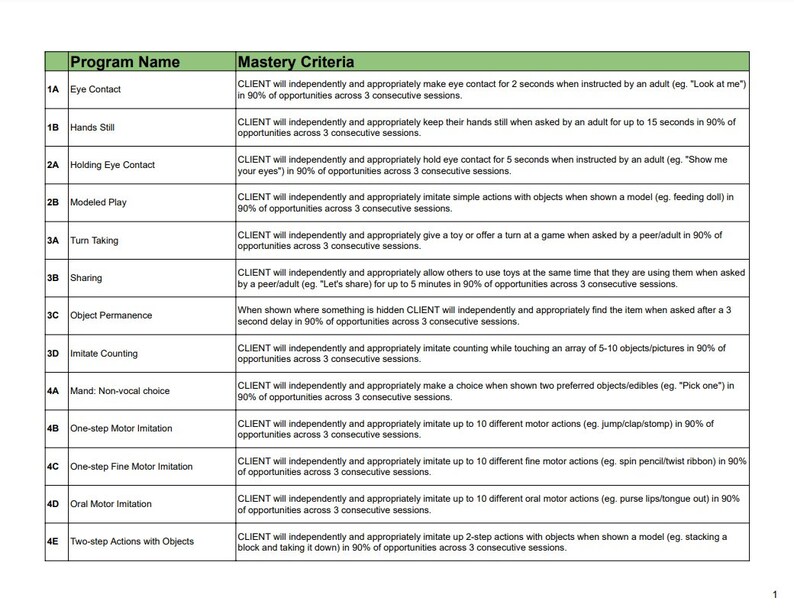 PEAK Direct Module Digital Goal Bank - Etsy