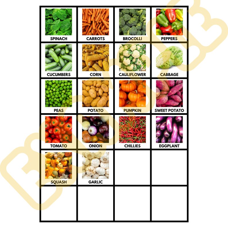 Standard PEC Icons Meals & Foods - Etsy