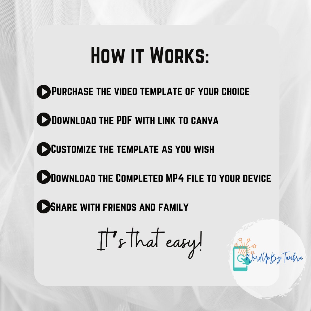 Funny Birthday Card - Digital E-greeting - Unlimited Usage ...