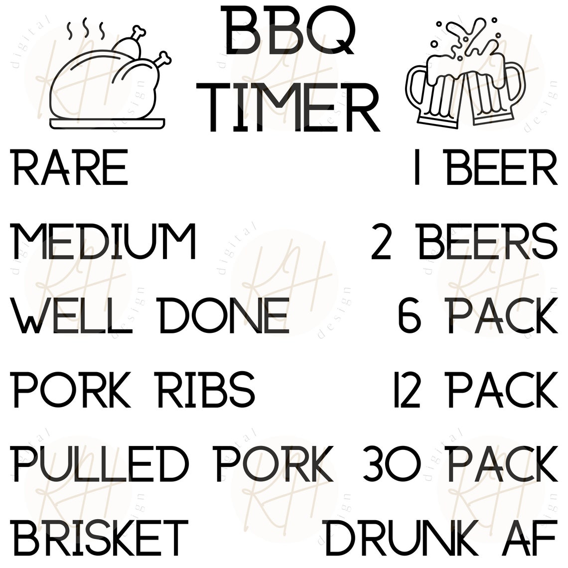 BBQ Timer SVG, Grill Master SVG, Funny Grill Phrase, Digital Download ...