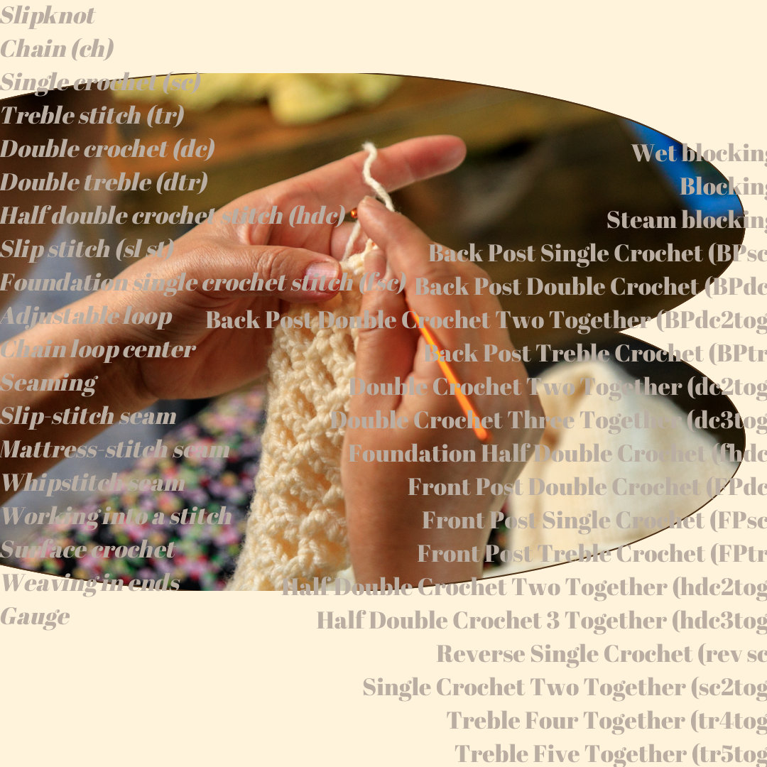 Crochet Basics, Beginner Crochet Instructions Printable, Learn How to ...