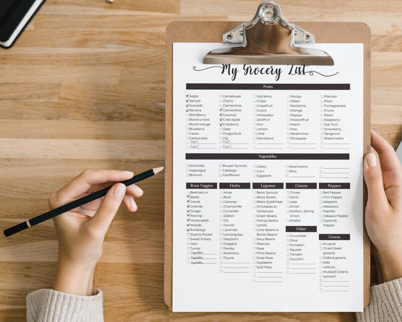 Printable Grocery List, Grocery Budget List, Shopping List, Meal ...