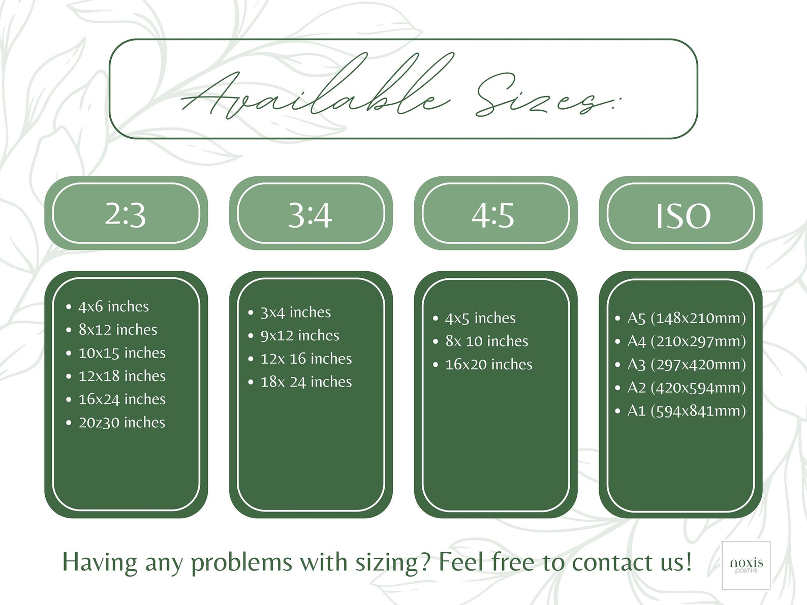 Motivational Adaptability Poster, Adaptability Poster, Minimalist ...