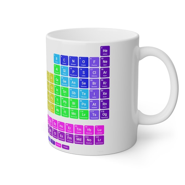 Artistic Periodic Table - Etsy