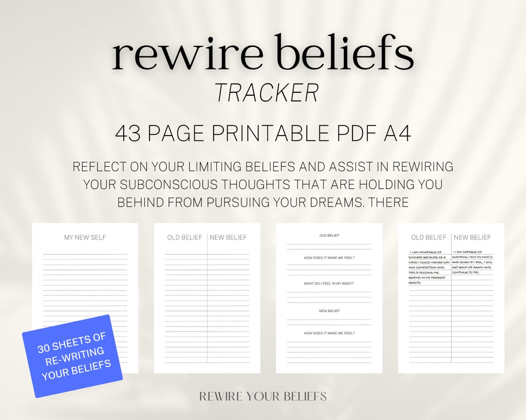 Rewire Beliefs / Law of Attraction / Reframing Core Beliefs/ Change ...