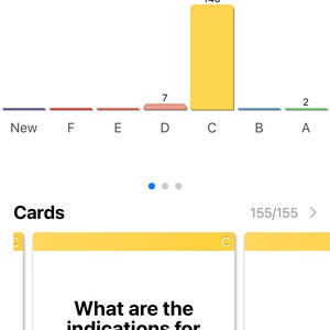 MRCP PACES Flashcards - Etsy