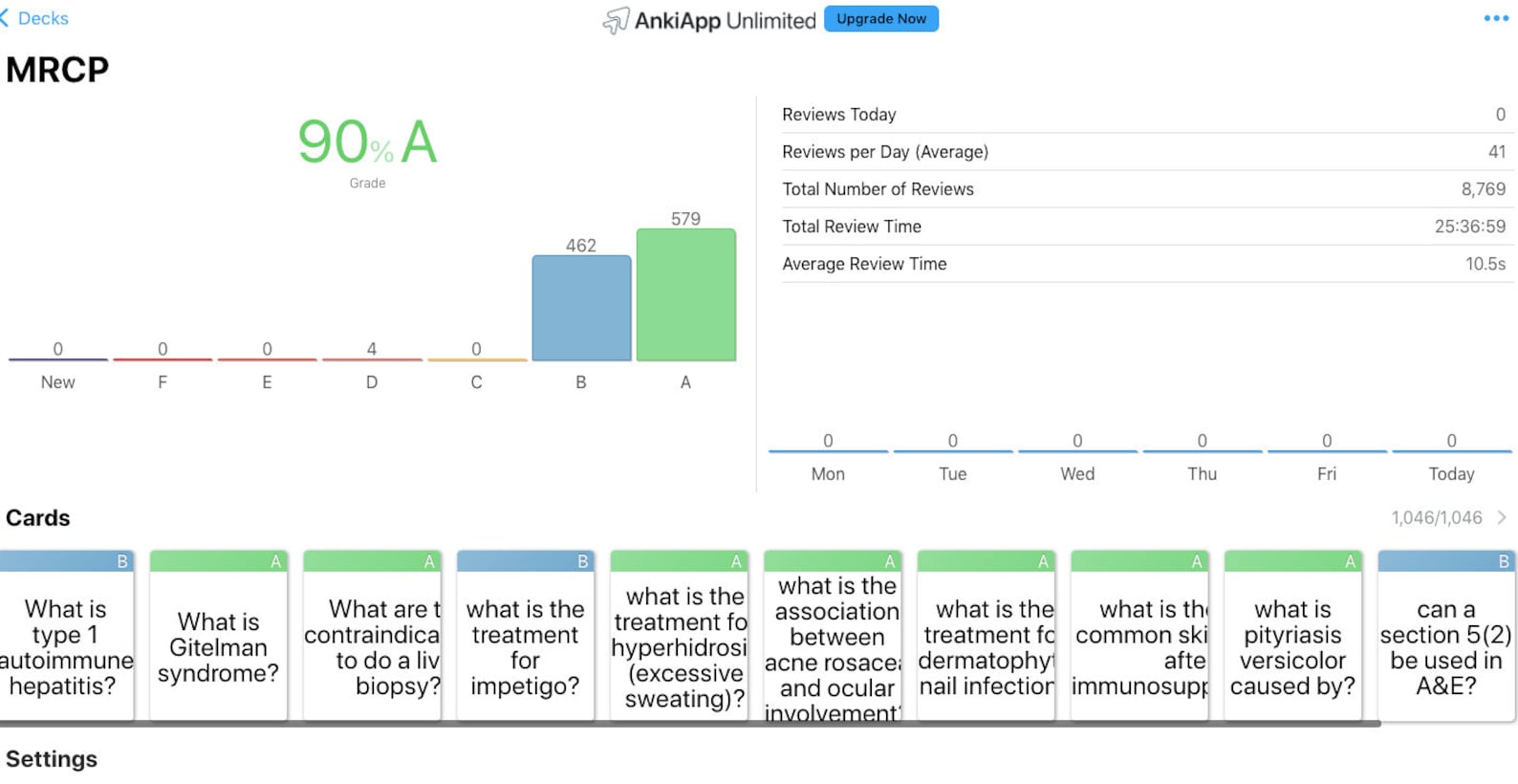 MRCP Part 1&2 Revision Notes - Etsy