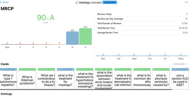 MRCP Part 1&2 Revision Notes - Etsy