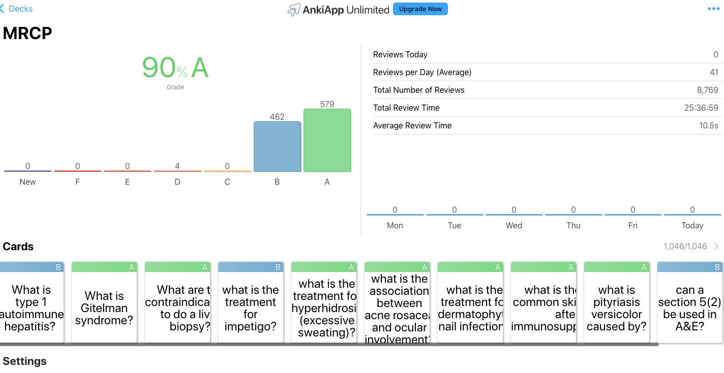 MRCP Part 1&2 Revision Notes - Etsy