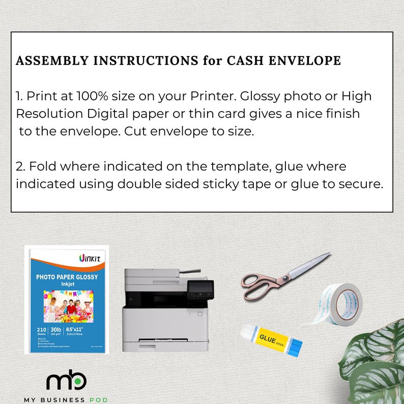 Floral Watercolor Cash Envelopes, Budgeting, Money, Saving, Printable ...