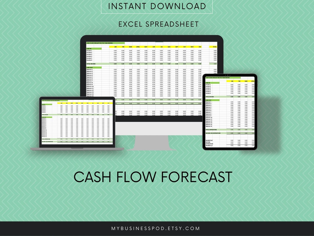 Cash Flow Forecast Excel Spreadsheet Template Money - Etsy