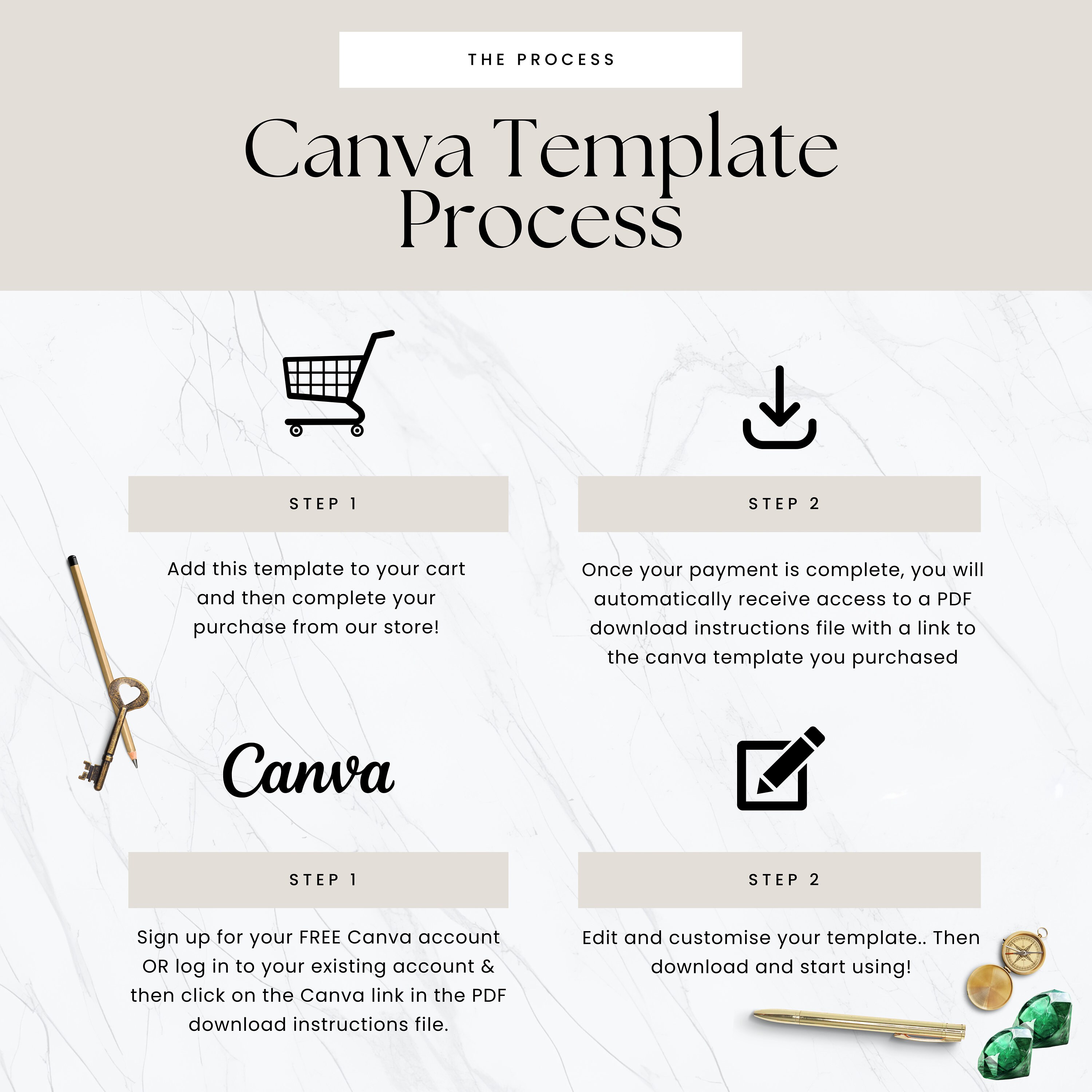 Printing Template 3.5 X 5inch Portrait Print and Cut Canva Multi Page ...