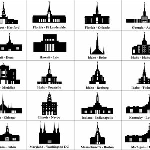 Custom Engraved Leather LDS Temple Recommend and Temple Ordinance ...