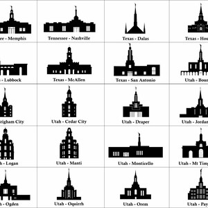 Custom Engraved Leather LDS Temple Recommend and Temple Ordinance ...