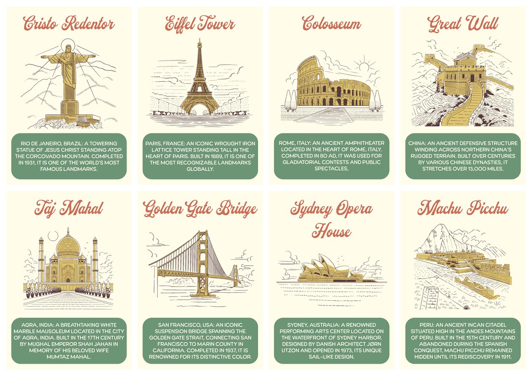 Landmarks Cards Clipart Digital Download, Travel, Educational Graphics ...