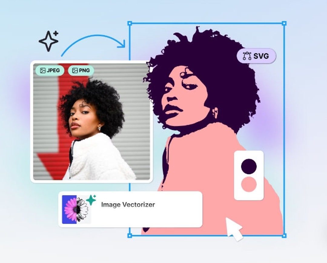 Convert Image to Svg, Photo to Svg Converter, Jpg to Svg, Png to Svg ...