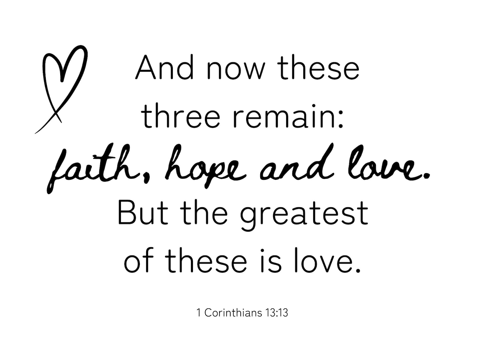 Bible Verse Wall Art, These Three Remain, 1 Corinthians 13:13, Simple ...