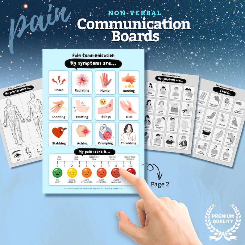 Communication Boards Bundle: Dementia, Stroke, Aphasia (digital ...