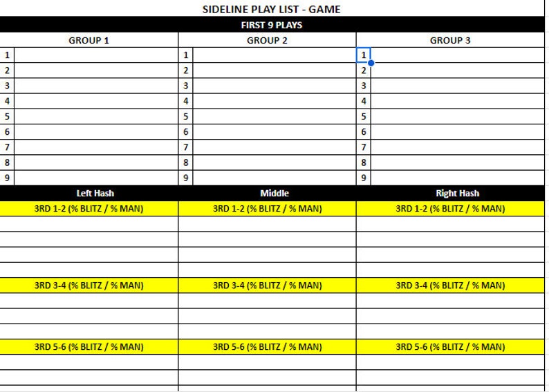 Offensive Call Sheet Bundle - Etsy