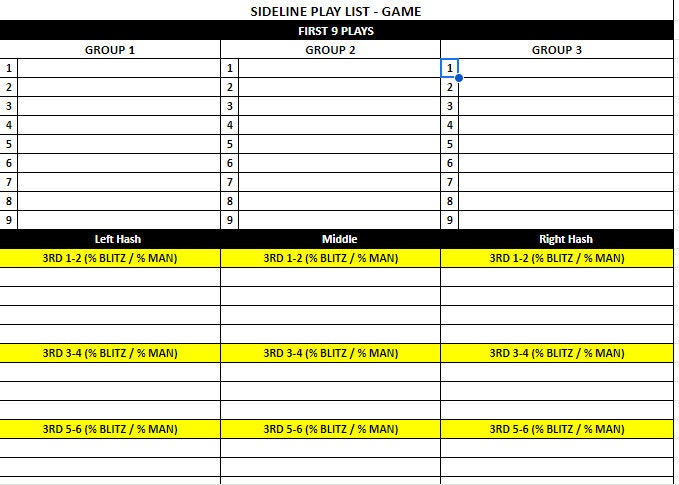 Offensive Call Sheet Bundle - Etsy