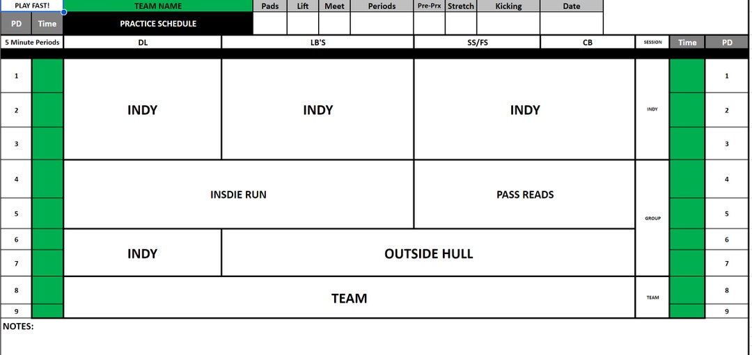 Defensive Practice Script - Etsy