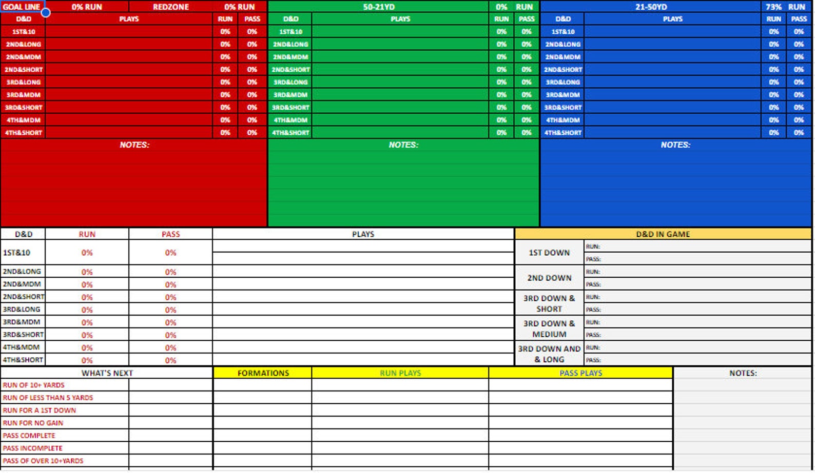 Football Defensive Call Sheet 2 - Etsy