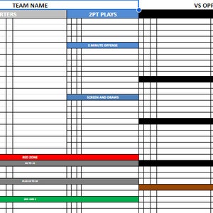 Offensive Call Sheet Bundle - Etsy