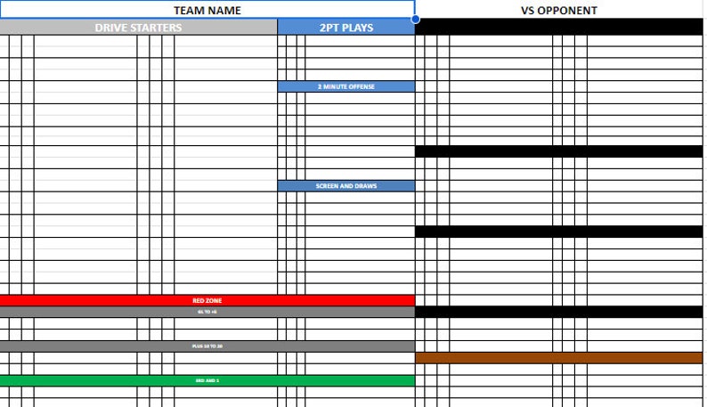 Offensive Call Sheet Bundle - Etsy