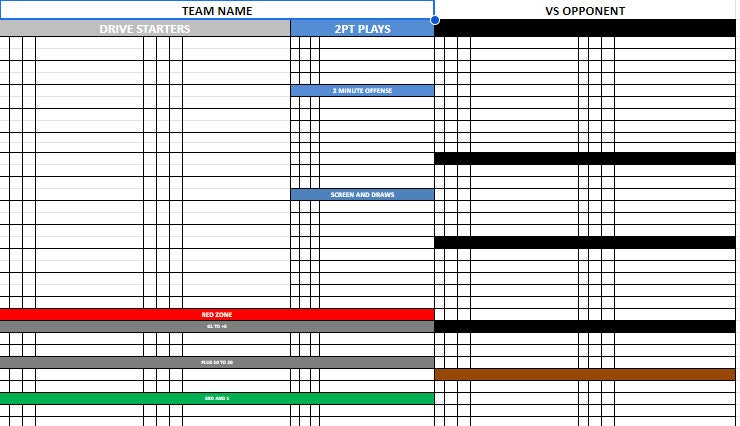 Offensive Call Sheet Bundle - Etsy