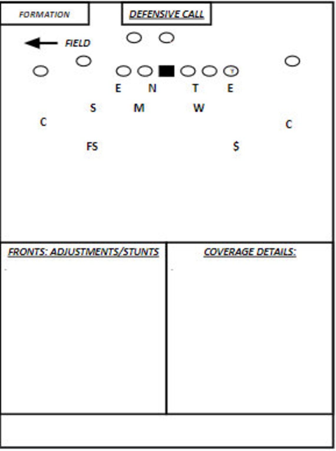 Defensive Playbook - Etsy