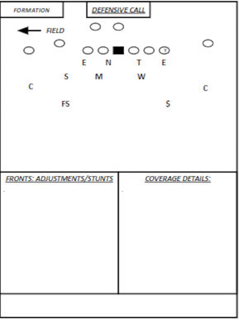 Defensive Playbook - Etsy