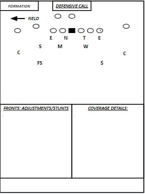 Defensive Playbook - Etsy