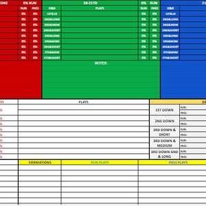 Bundle Football Defensive Call Sheets - Etsy