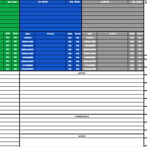 Bundle Football Defensive Call Sheets - Etsy