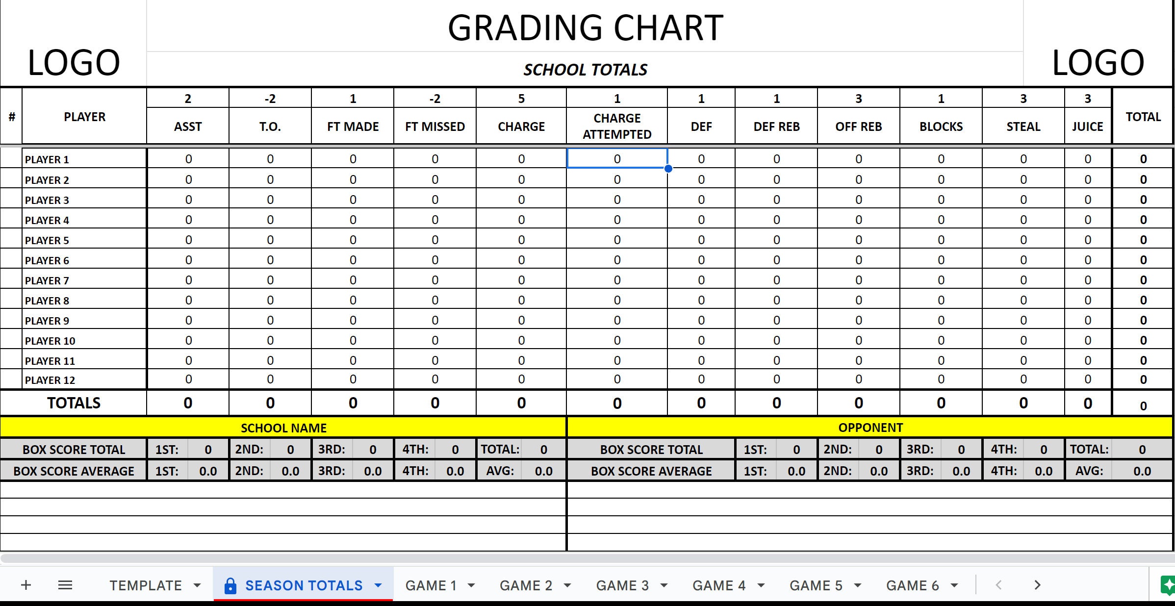 Basketball Grading Sheet for Season - Etsy