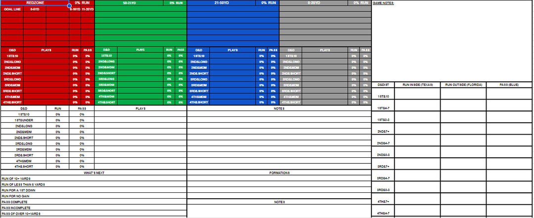 Football Defensive Call Sheet 7 - Etsy