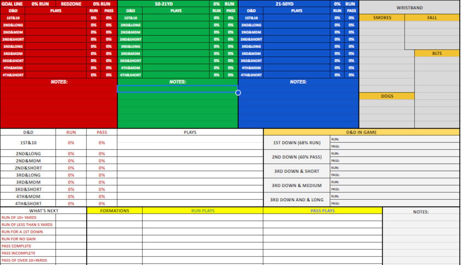 Football Defensive Call Sheet 1 - Etsy