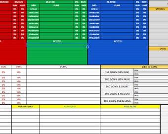 Football Defensive Call Sheet 5 - Etsy