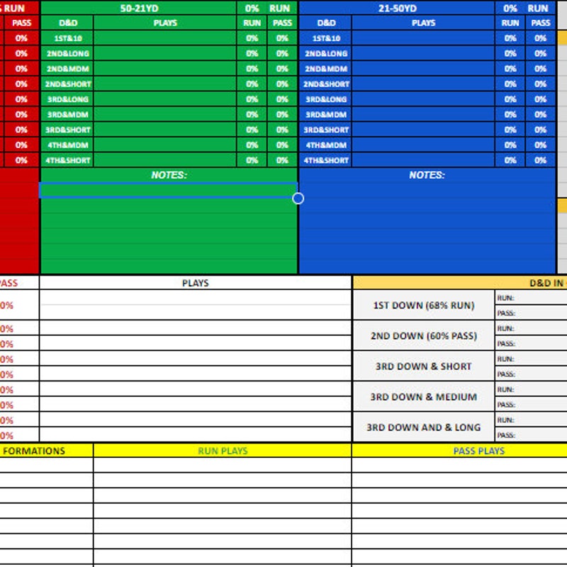 Offensive Call Sheet Football - Etsy