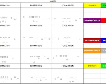 Football Offensive Play Call Sheet - Etsy