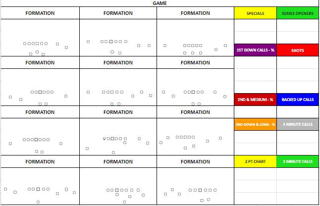 Football Offensive Play Call Sheet Template EZ Call Play Calling