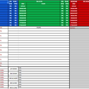 Bundle Football Defensive Call Sheets - Etsy