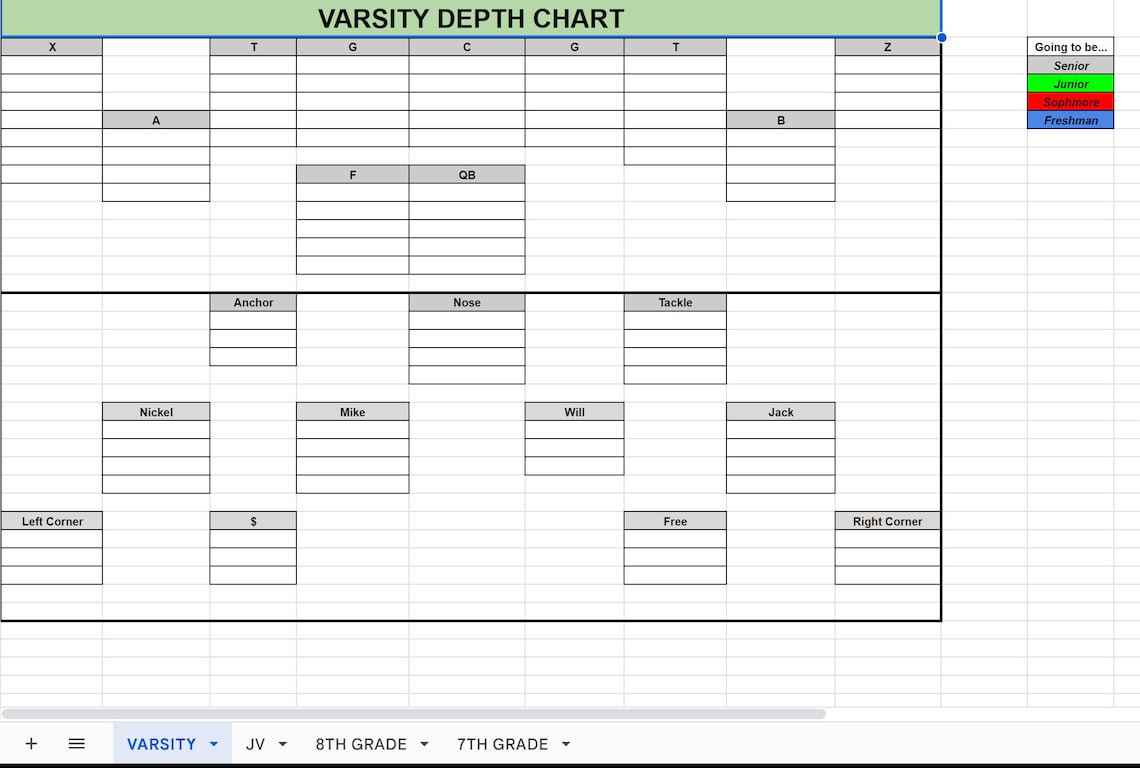 Football Depth Chart - Etsy