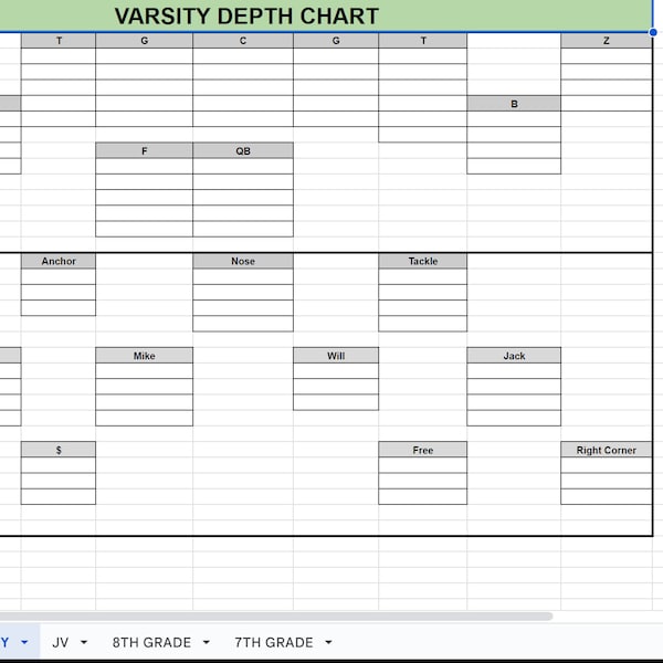 Football Depth Chart Template - Etsy