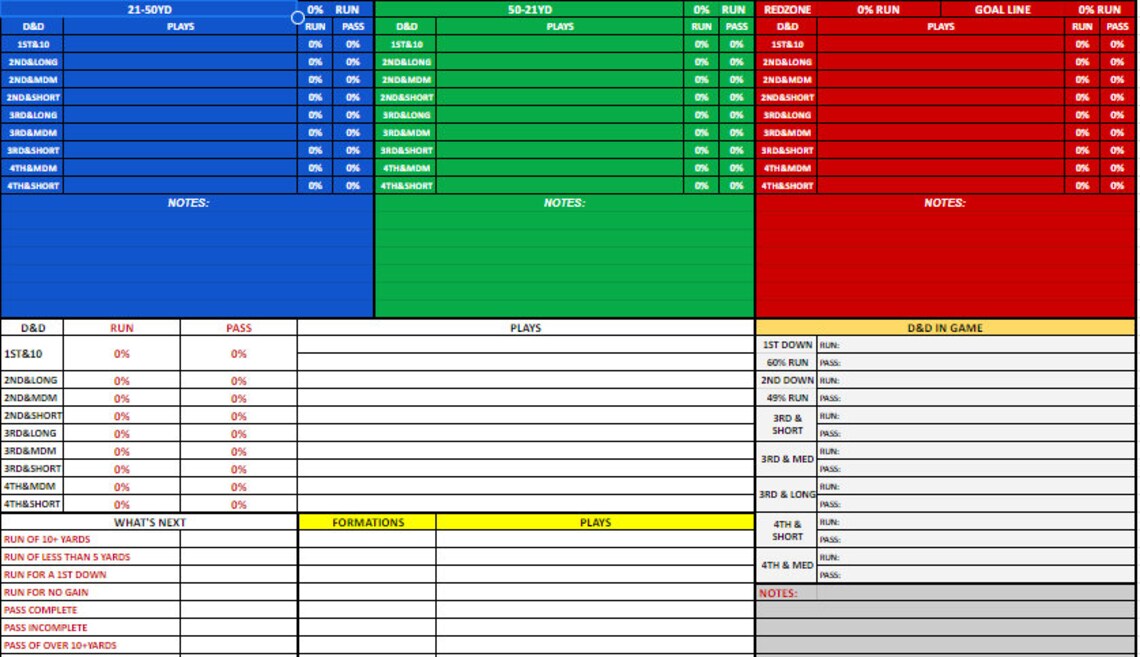 Football Defensive Call Sheet 3 - Etsy