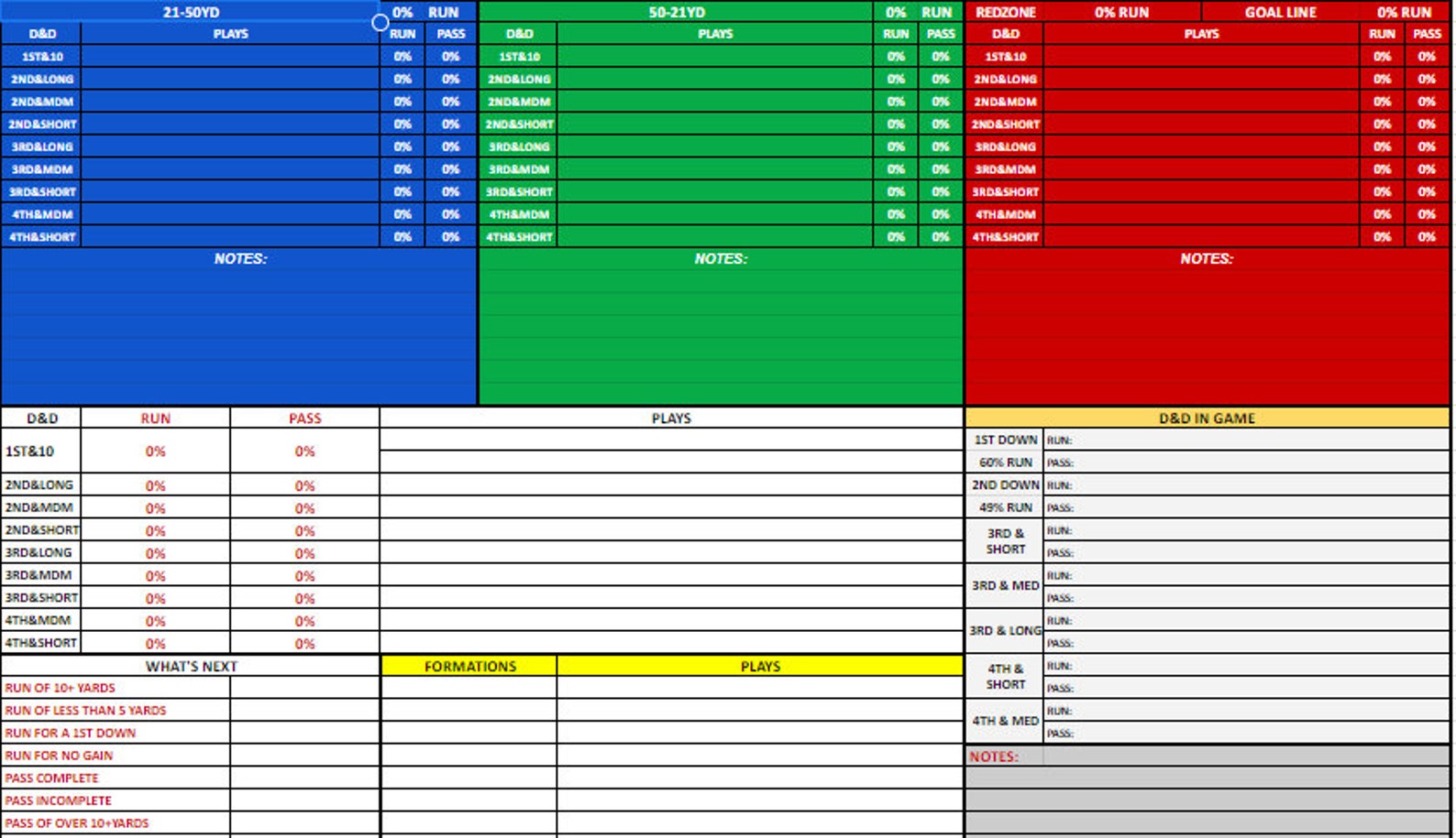 Football Defensive Call Sheet 3 - Etsy
