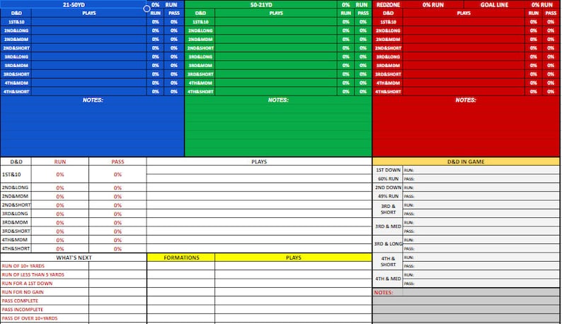Football Defensive Call Sheet 3 - Etsy