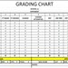 Basketball Grading Sheet for Season - Etsy